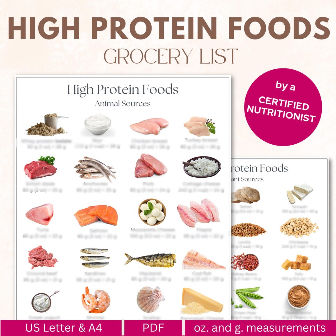 High Protein Foods Lists, High Protein Diet in Menopause, Protein Food ...