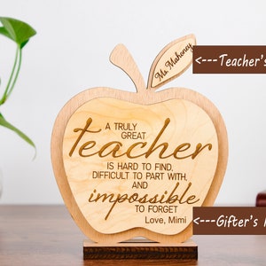 Teacher Retirement Gift, Farewell Gift for Coworker, Retiring Present ...