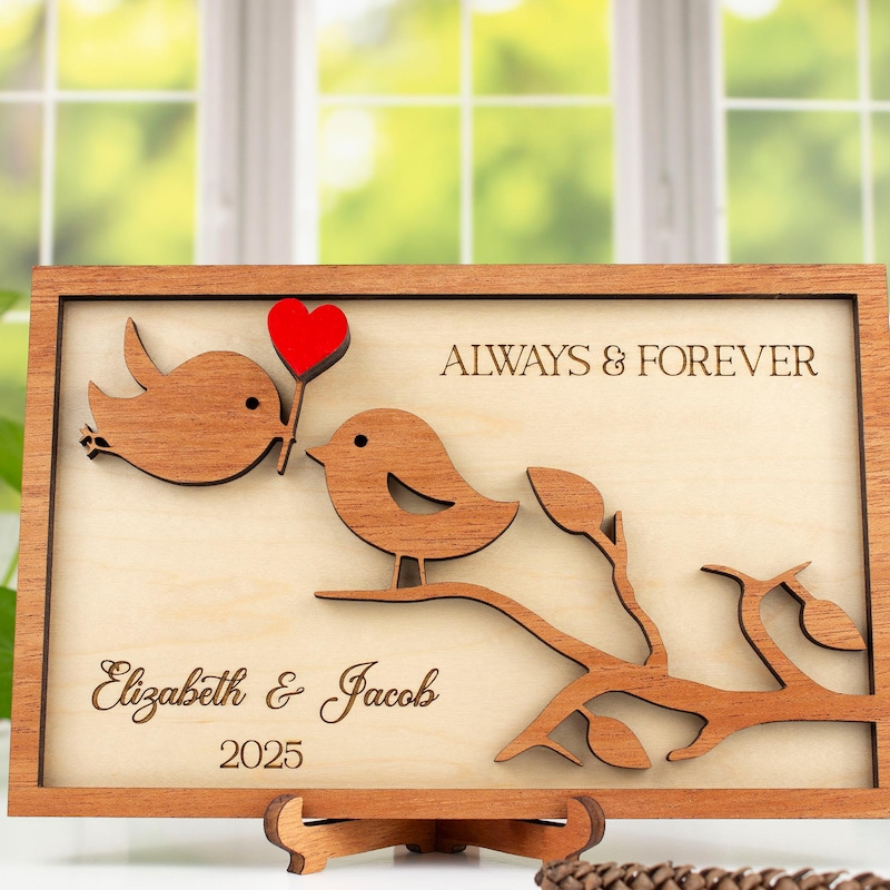 Wooden Bird Signs - Etsy