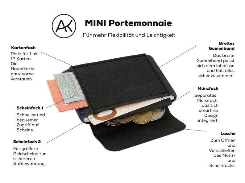 Minimalistic Practical Wallet With Coin Pocket Mini Wallet for Women ...