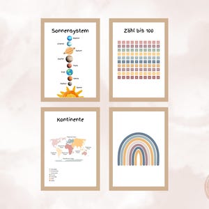 20 Educational Posters German Classroom Home German Language Learning ...