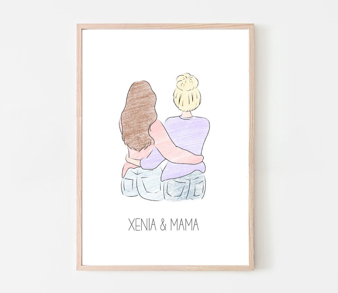 Mama Poster personalisiert Geschenk für Mama Muttertag | Etsy