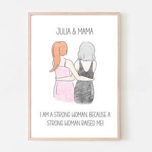 Mama Poster personalisiert Geschenk für Mama Muttertag | Etsy