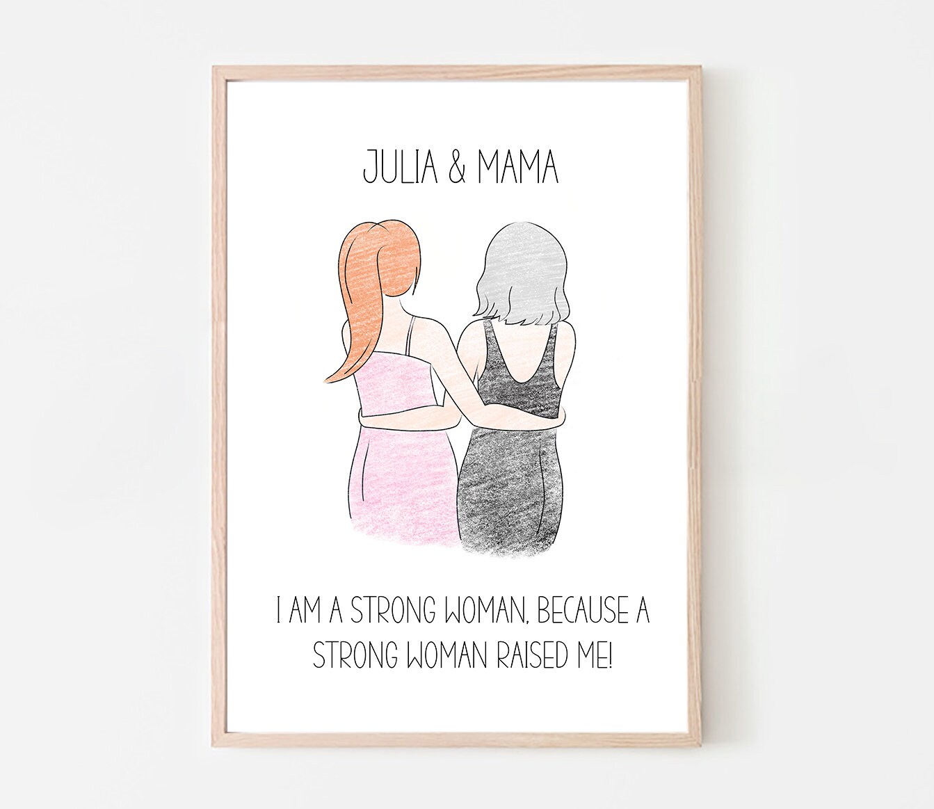 Mama Poster personalisiert Geschenk für Mama Muttertag | Etsy