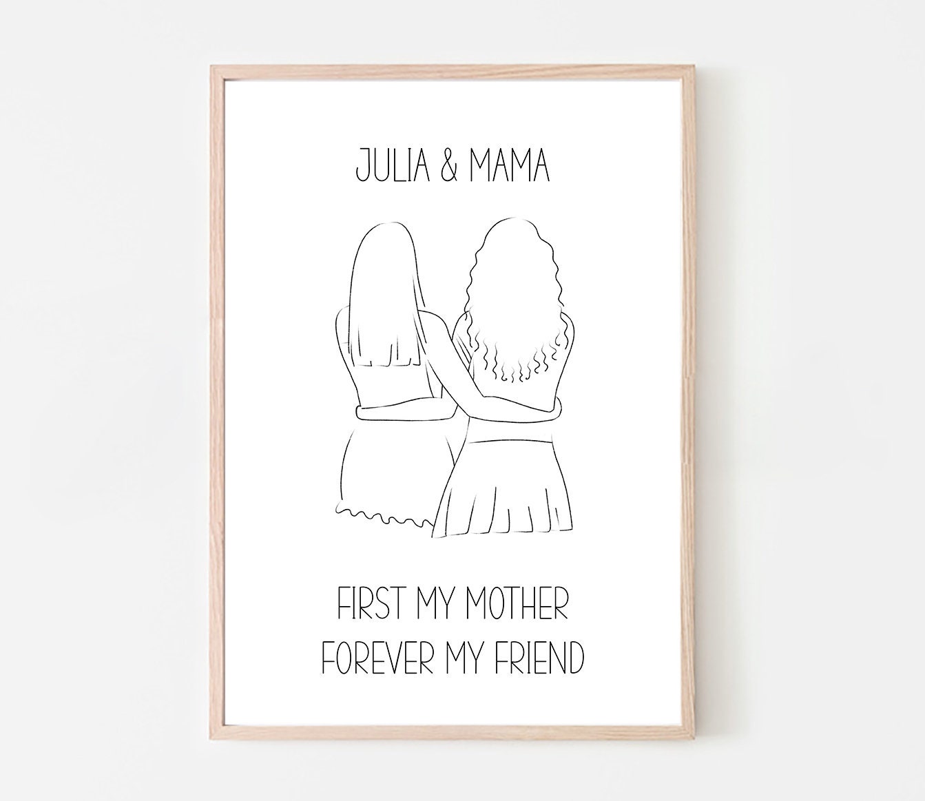 Mama Poster personalisiert Geschenk für Mama Muttertag | Etsy