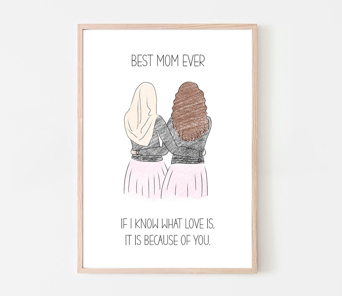 Mama Poster personalisiert Geschenk für Mama Muttertag | Etsy
