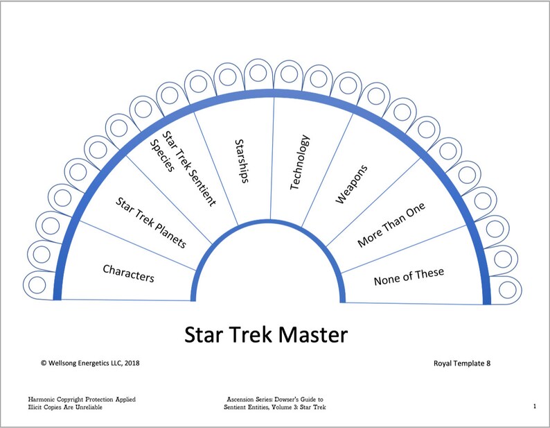 Dowser's Guide to Sentient Entities, Volume 3, Star Trek - Etsy