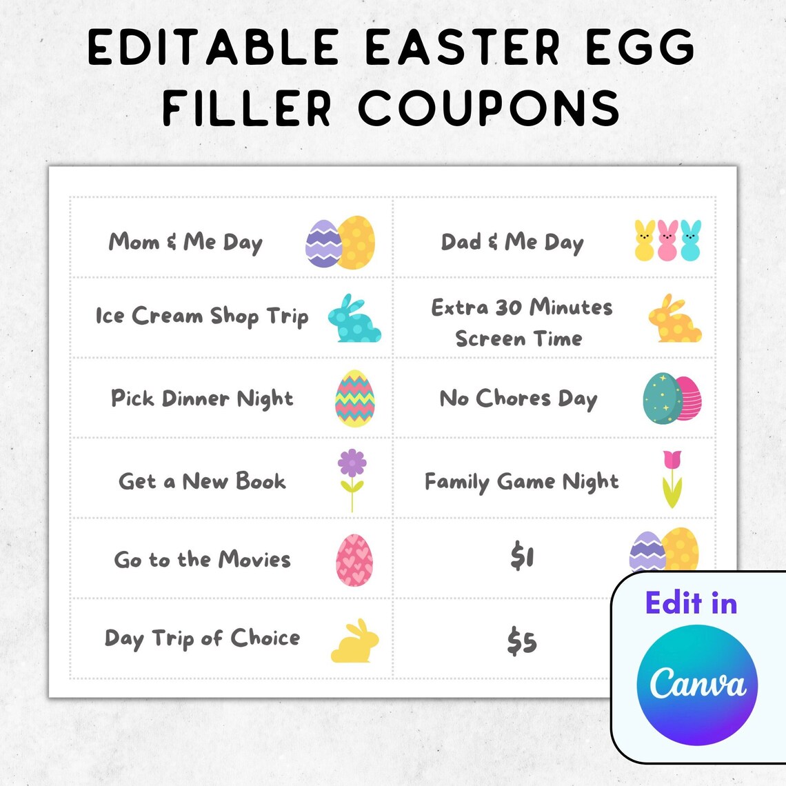Editable Easter Egg Coupons, Easter Coupon Book, Egg Fillers for Kids ...