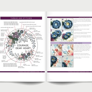 Hand Embroidery Pattern PDF Floral Embroidery Design, Flower Wreath ...