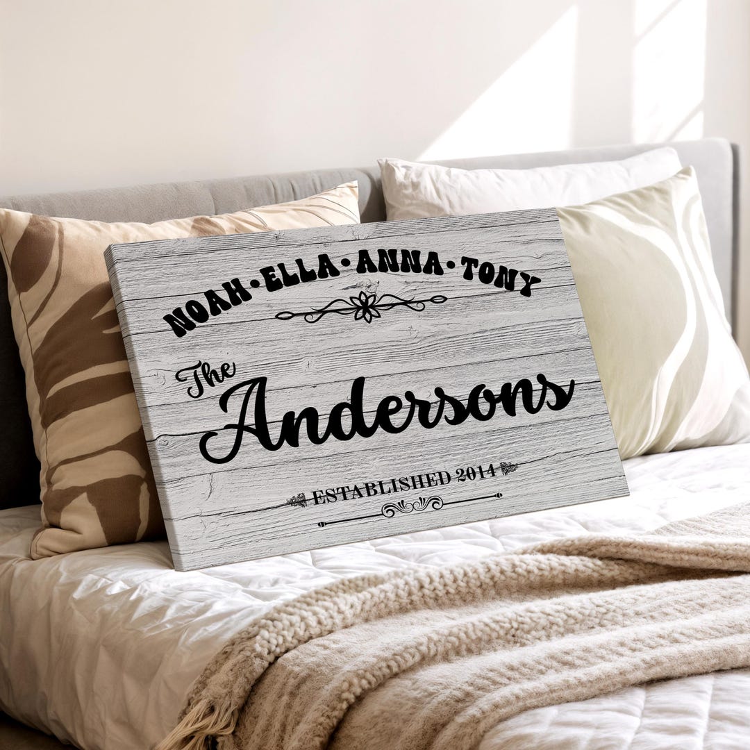 Family Name Canvas Wall Art Personalized, Rustic Farmhouse Style ...