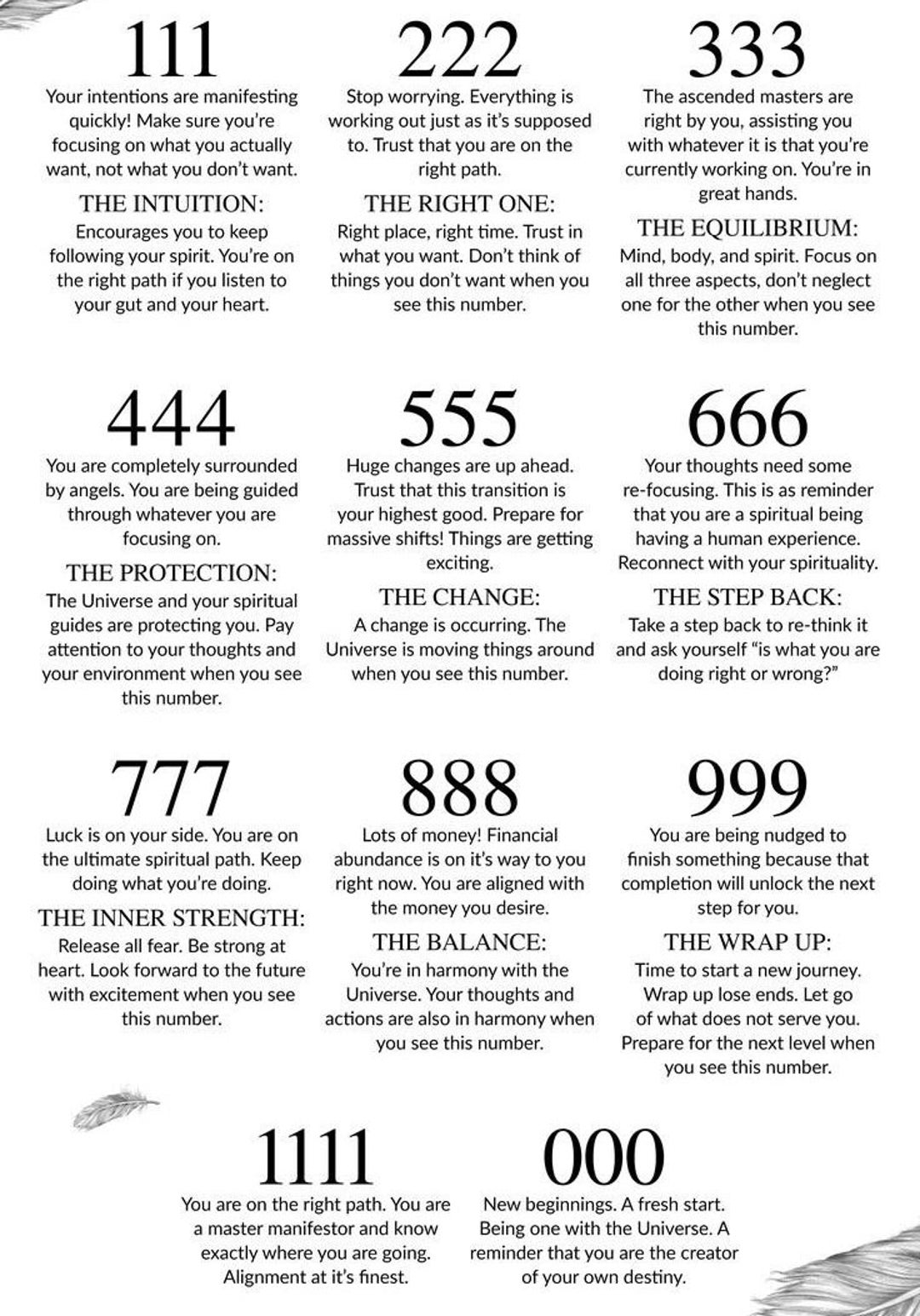 Angel Number Temporary Tattoos , Angel Number ,fake Tattoo , Size 2.5 ...