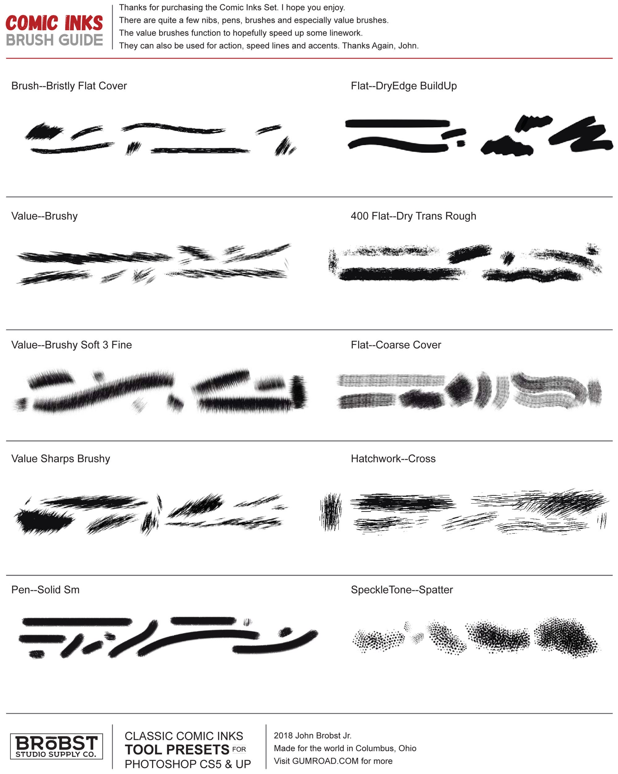 Comic Ink Brush Tool Presets for Photoshop CS5 + (CC) - Etsy