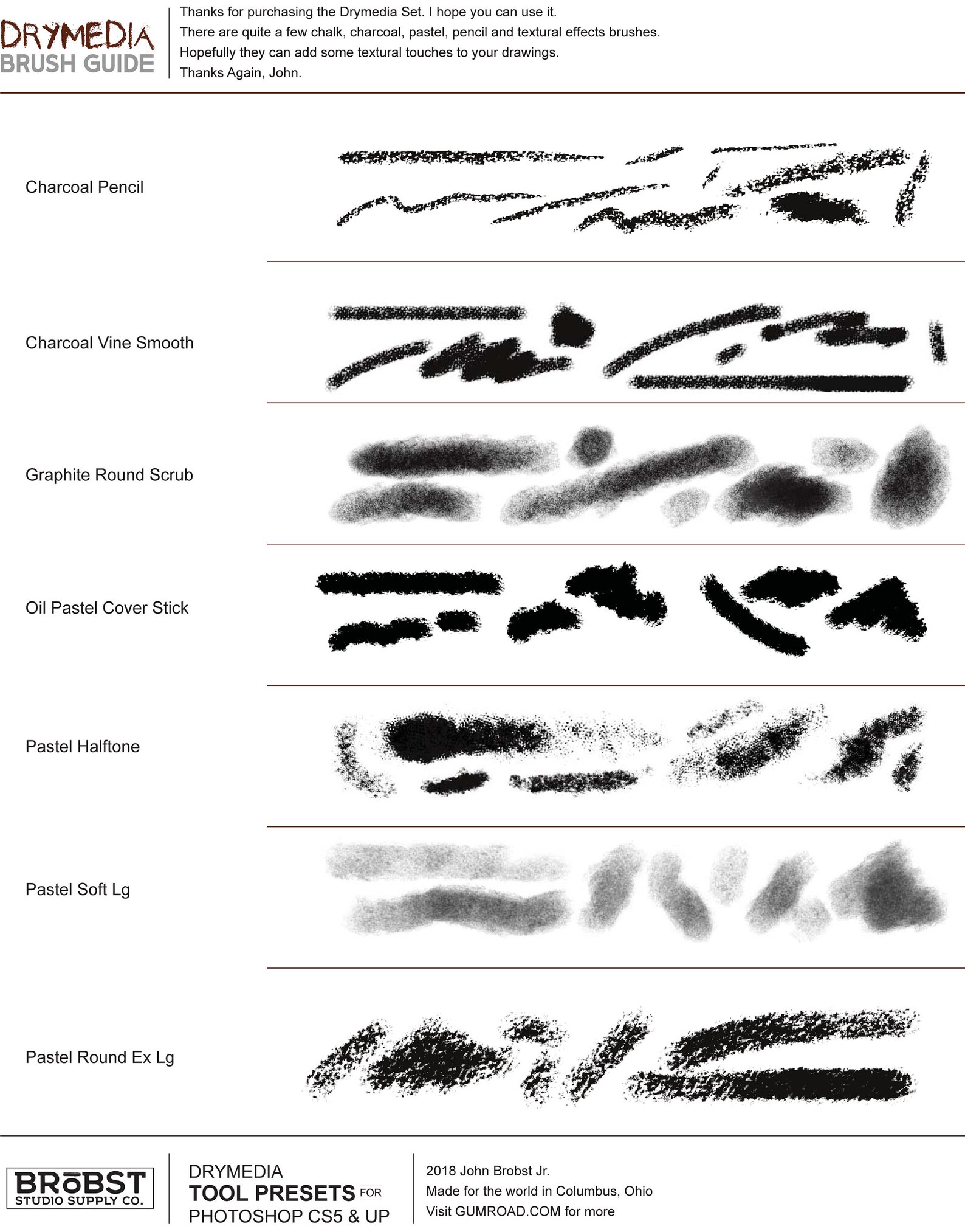 90 Dry Media Brushes Tool Presets for Photoshop CS5 CC (Instant ...