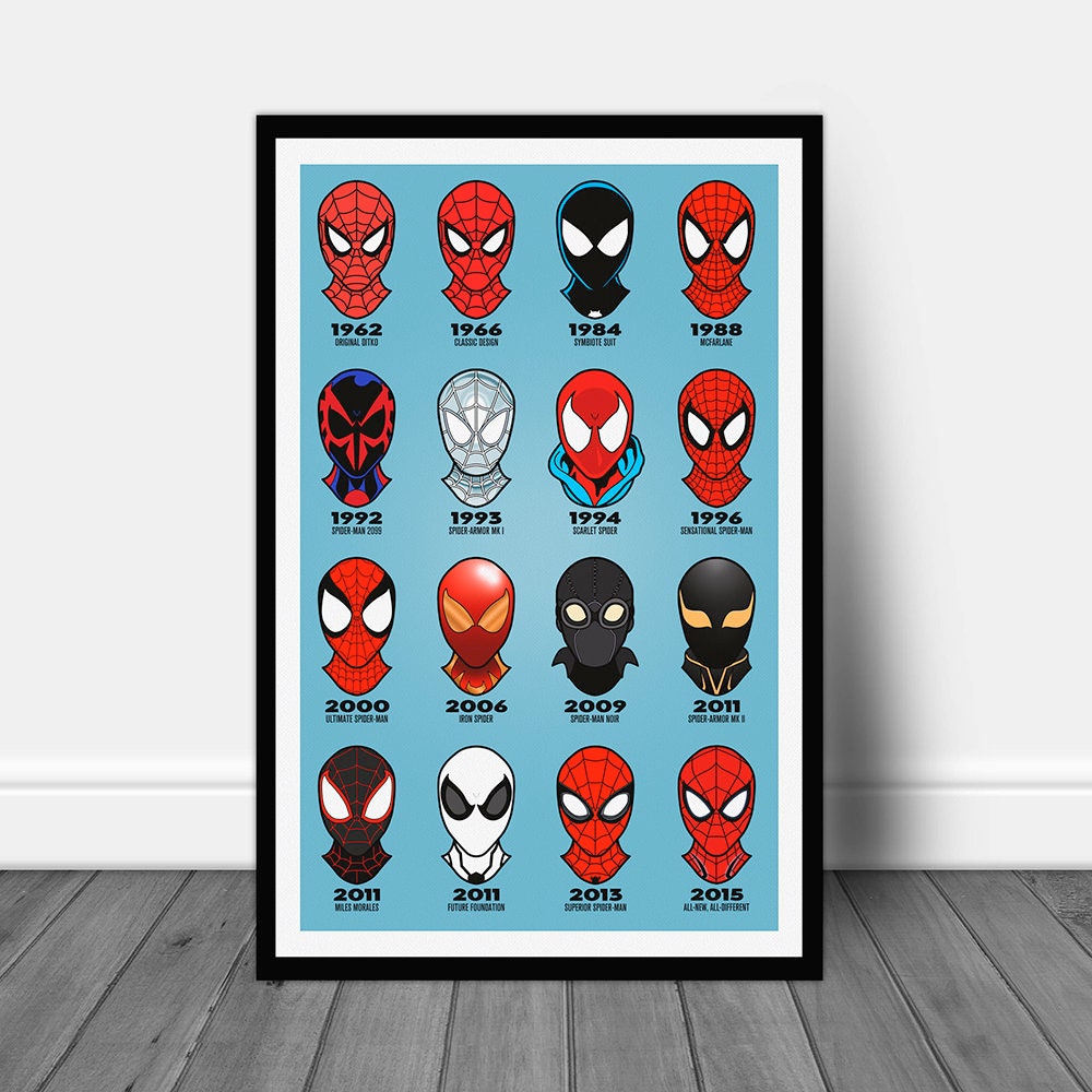 SPIDER-MAN Through the Ages Every Spider-man Marvel Inspired | Etsy