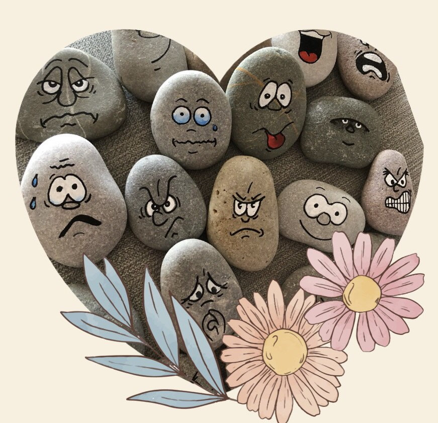 Feelings Stone Set: Montessori Emotion Faces, SEN Learning Resource - Etsy