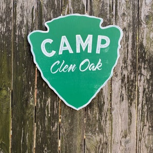 Custom Camping Sign, Summer Camp, Customizable Name Sign, Wooden Last ...