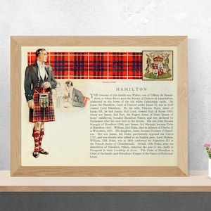 Clan Hamilton Vintage Poster - Etsy