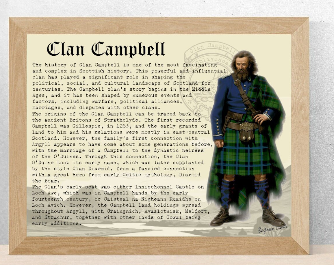 Clan Campbell Scottish History Poster - Etsy
