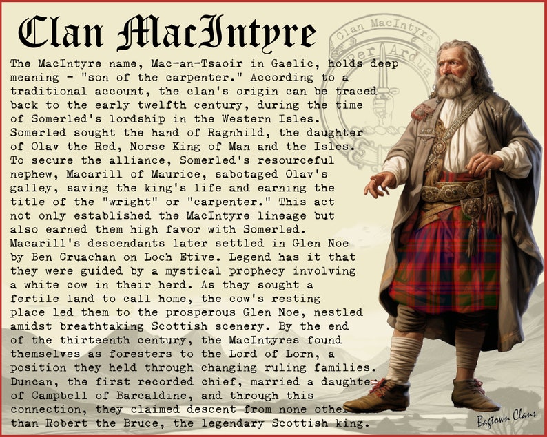 Clan Macintyre Vintage Poster - Etsy