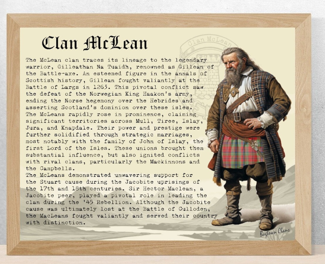 Clan Mclean Vintage Poster - Etsy