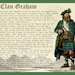 Clan Graham Scottish History Poster - Etsy