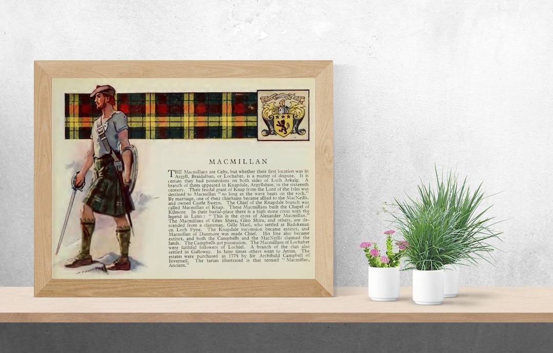 Clan Macmillan Vintage Poster - Etsy
