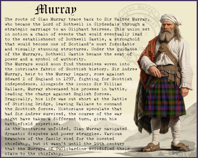 Clan Murray Scottish History Poster - Etsy
