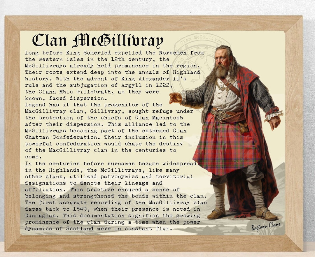 Mcgillivray Scottish Clan History Poster - Etsy