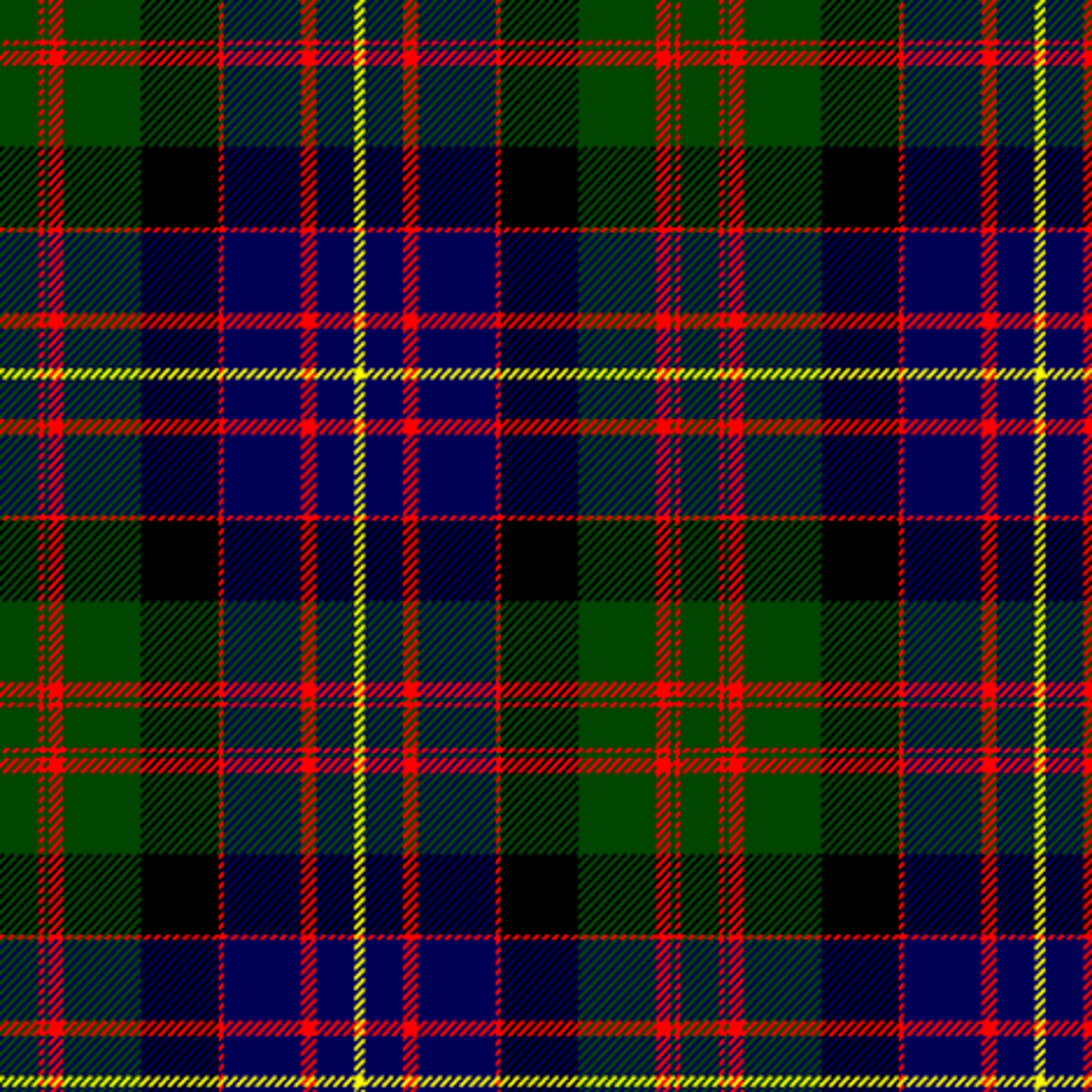 5 Clan Cameron Tartan 12 X 12 Printable Scrapbooking Sheets - Etsy