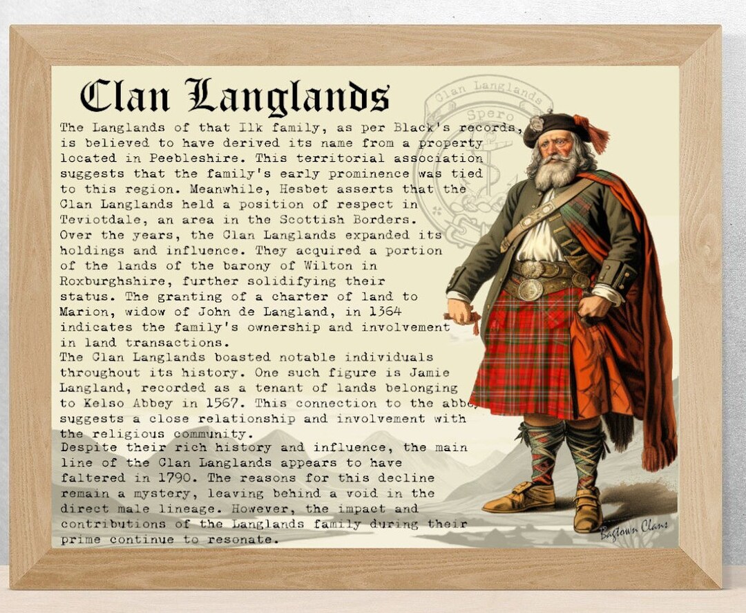 Clan Langlands Scottish History Poster - Etsy
