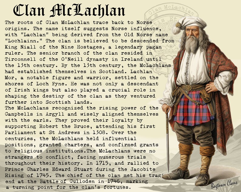 Clan Mclachlan Vintage Poster - Etsy