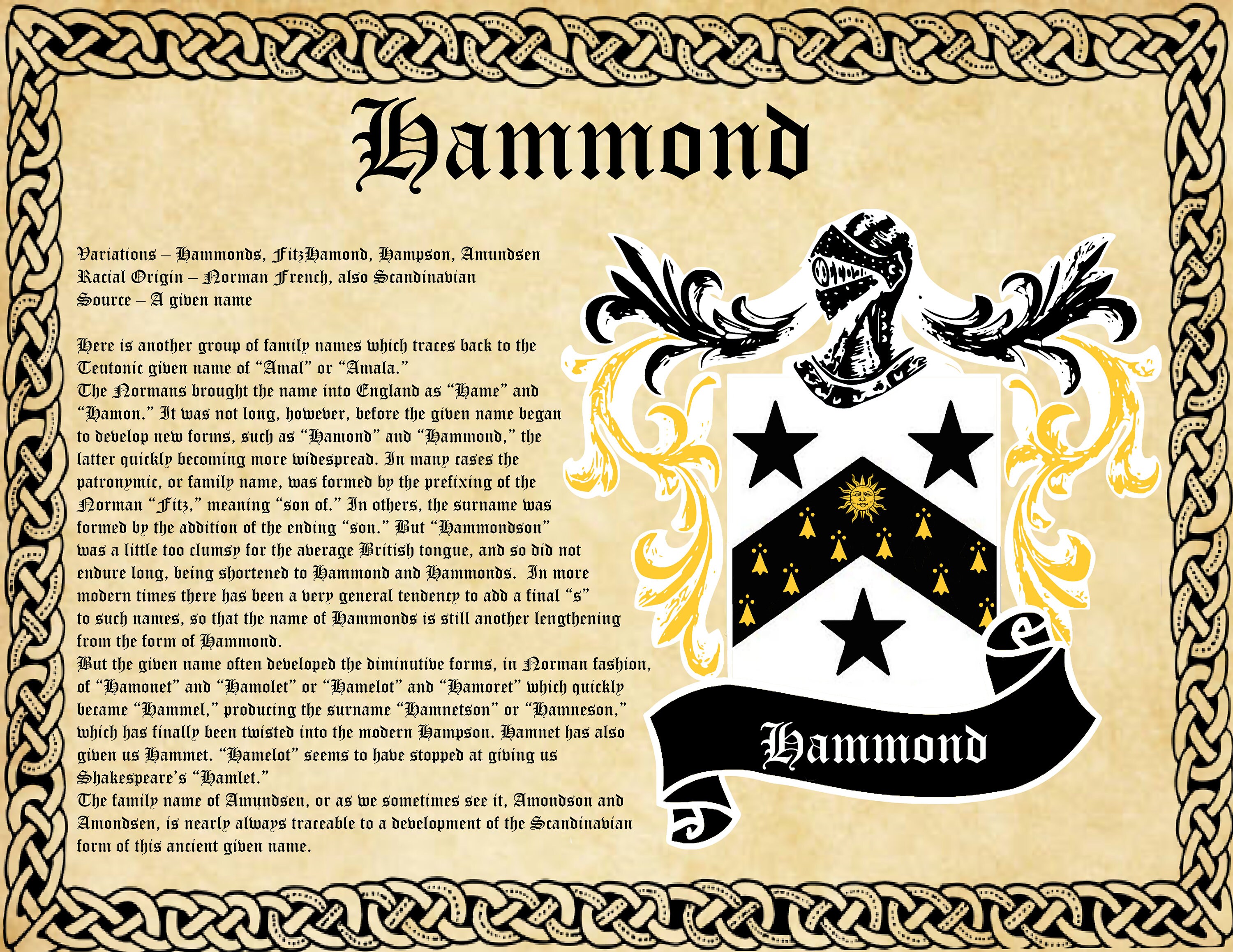 Hammond Family History and Coat of Arms Vintage Poster - Etsy