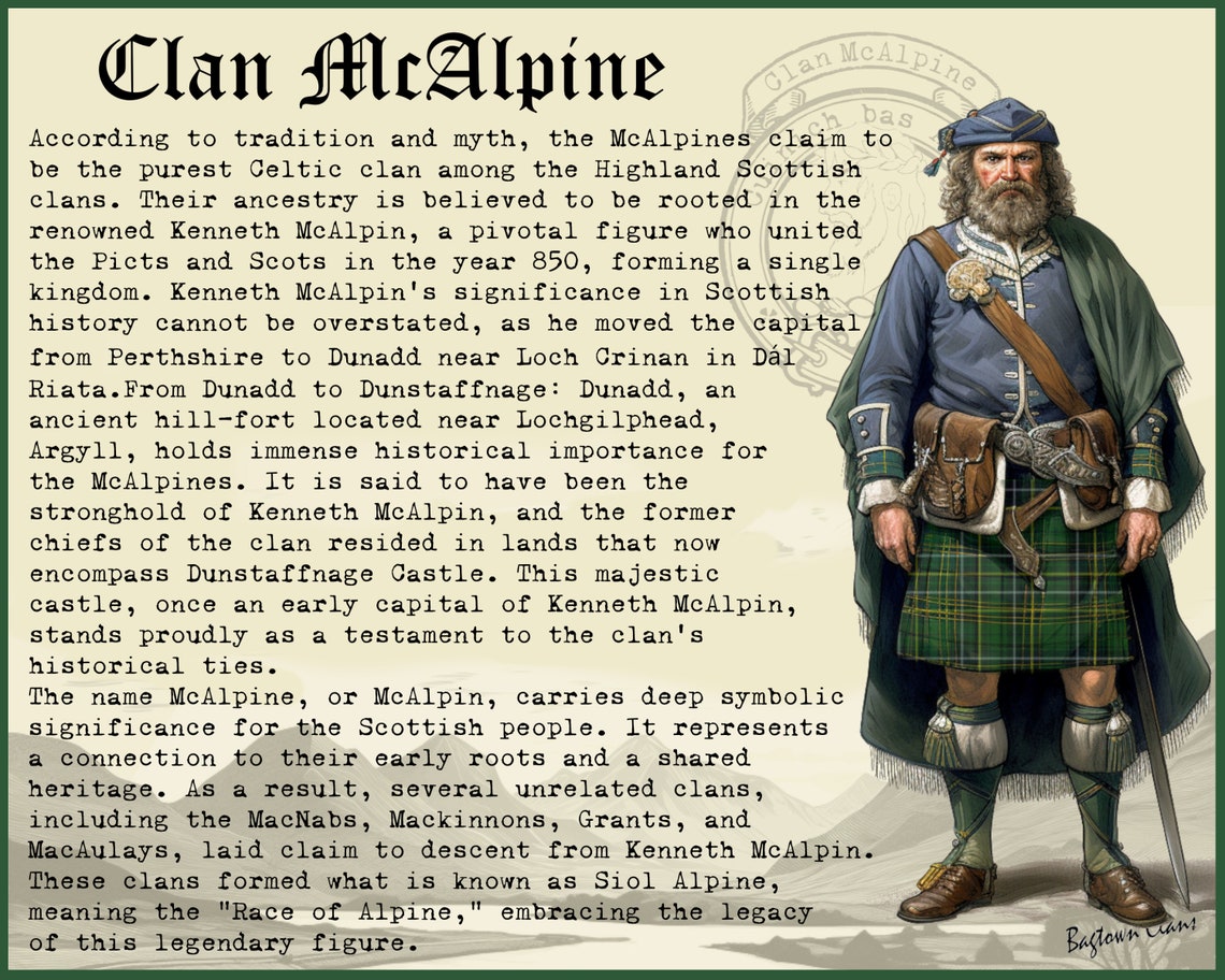 Clan Mcalpine Scottish History Poster - Etsy