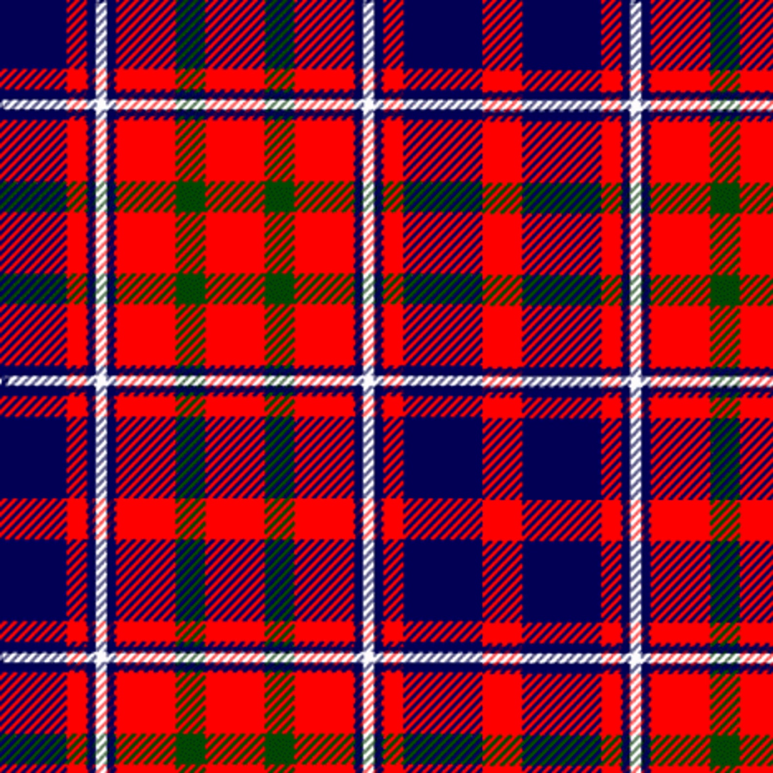 5 Clan Cameron Tartan 12 X 12 Printable Scrapbooking Sheets - Etsy