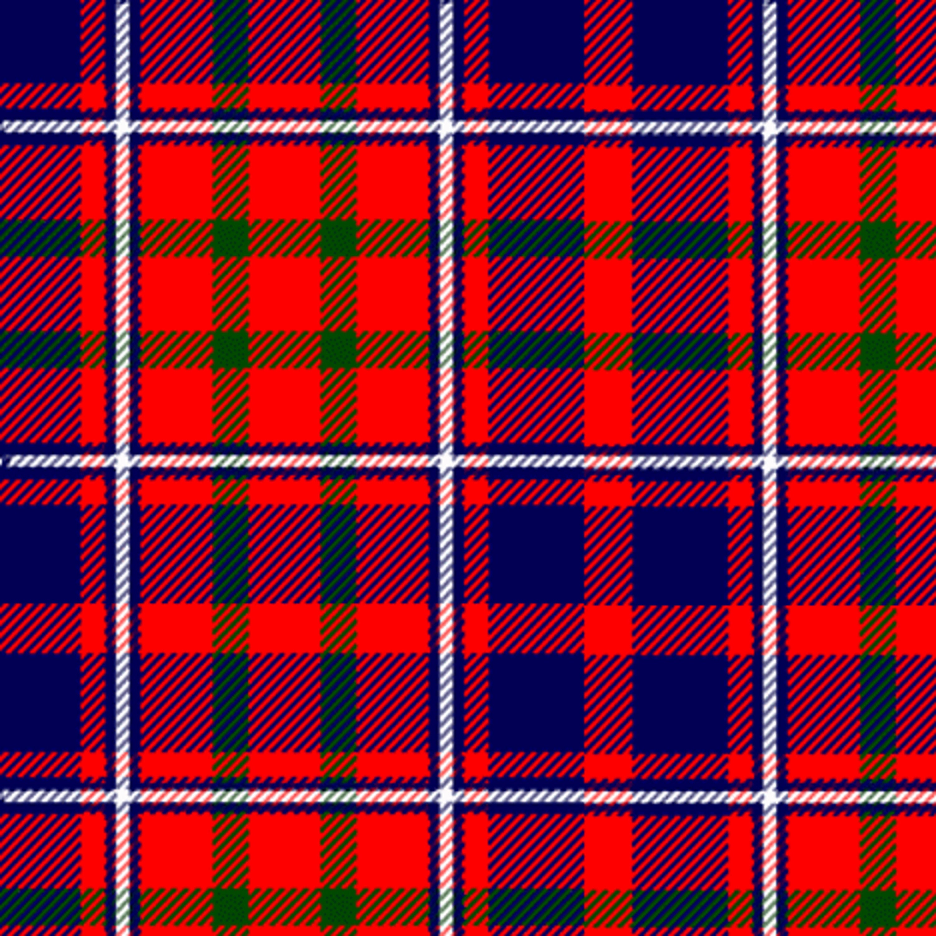 5 Clan Cameron Tartan 12 X 12 Printable Scrapbooking Sheets - Etsy