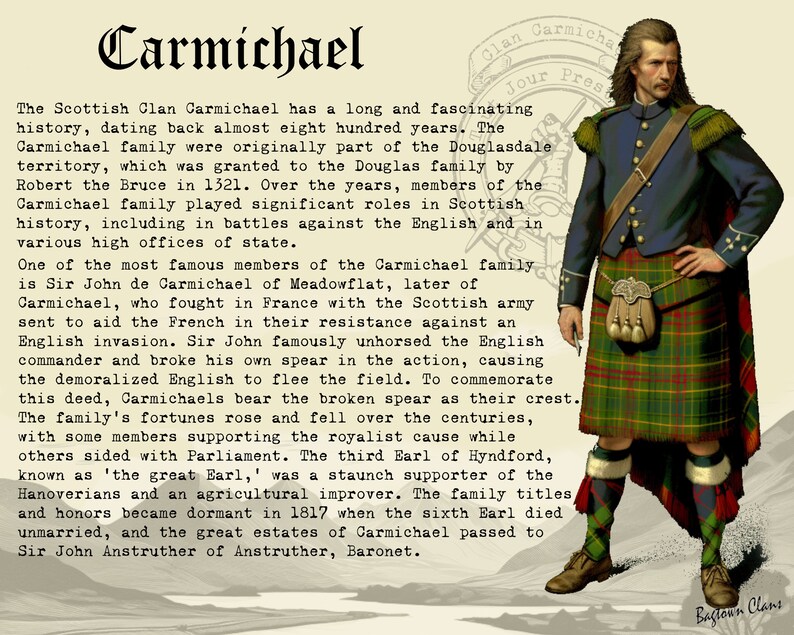 Clan Carmichael Scottish History Poster - Etsy