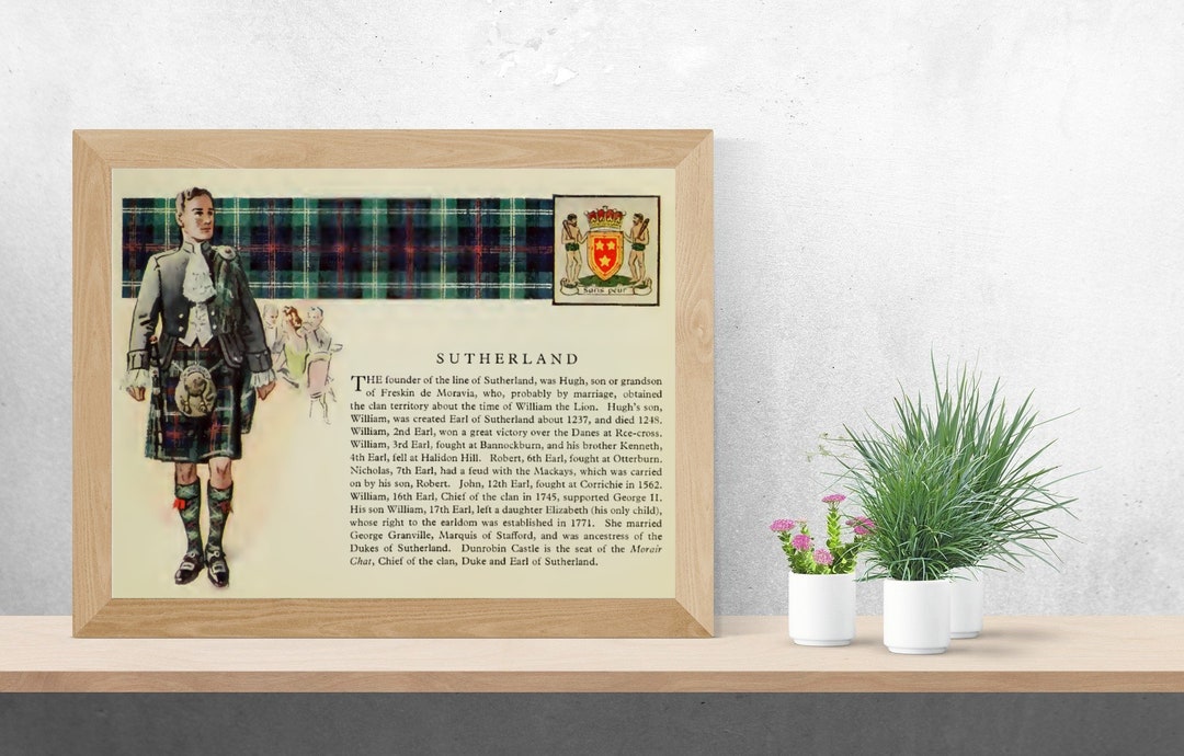 Clan Sutherland Vintage Poster - Etsy