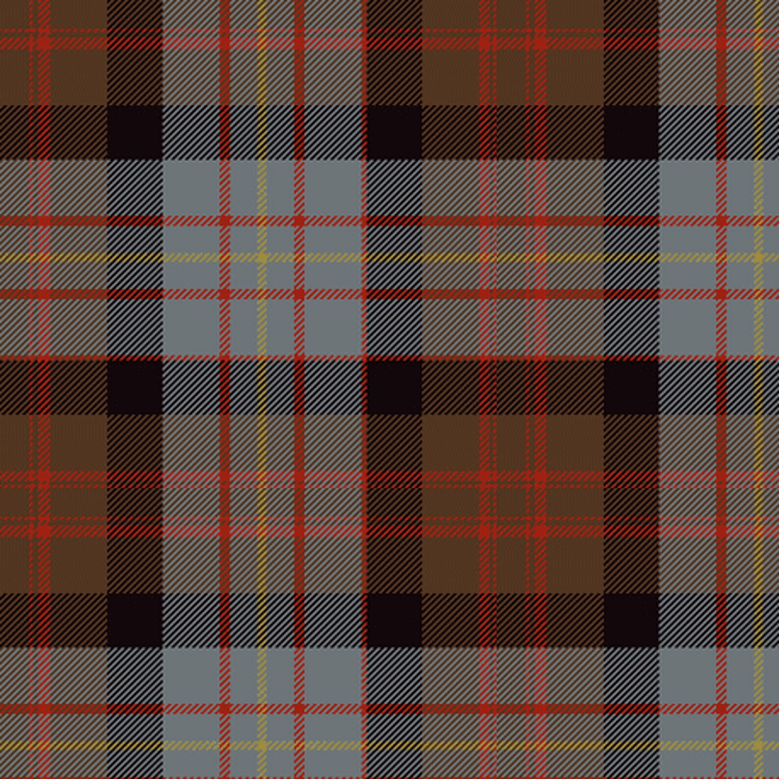 5 Clan Cameron Tartan 12 X 12 Printable Scrapbooking Sheets - Etsy