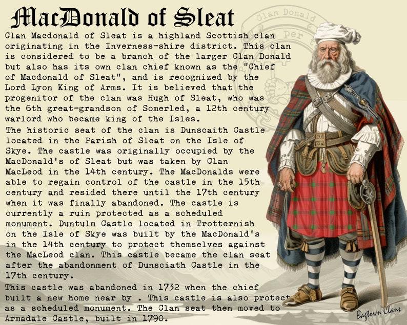 Macdonald of Sleat Scottish Clan History Poster - Etsy