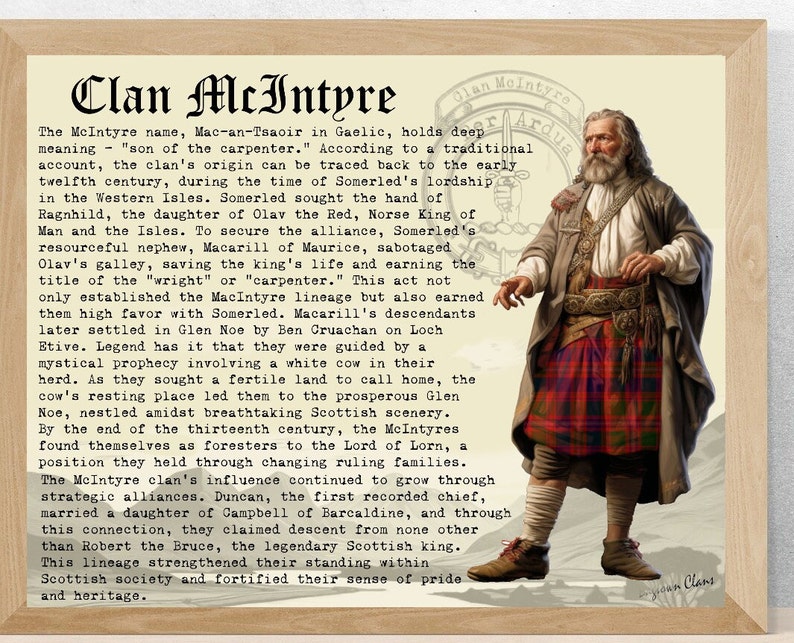 Clan Mcintyre Vintage Poster - Etsy