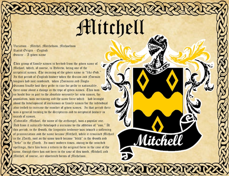 Mitchell Coat of Arms Vintage Poster - Etsy