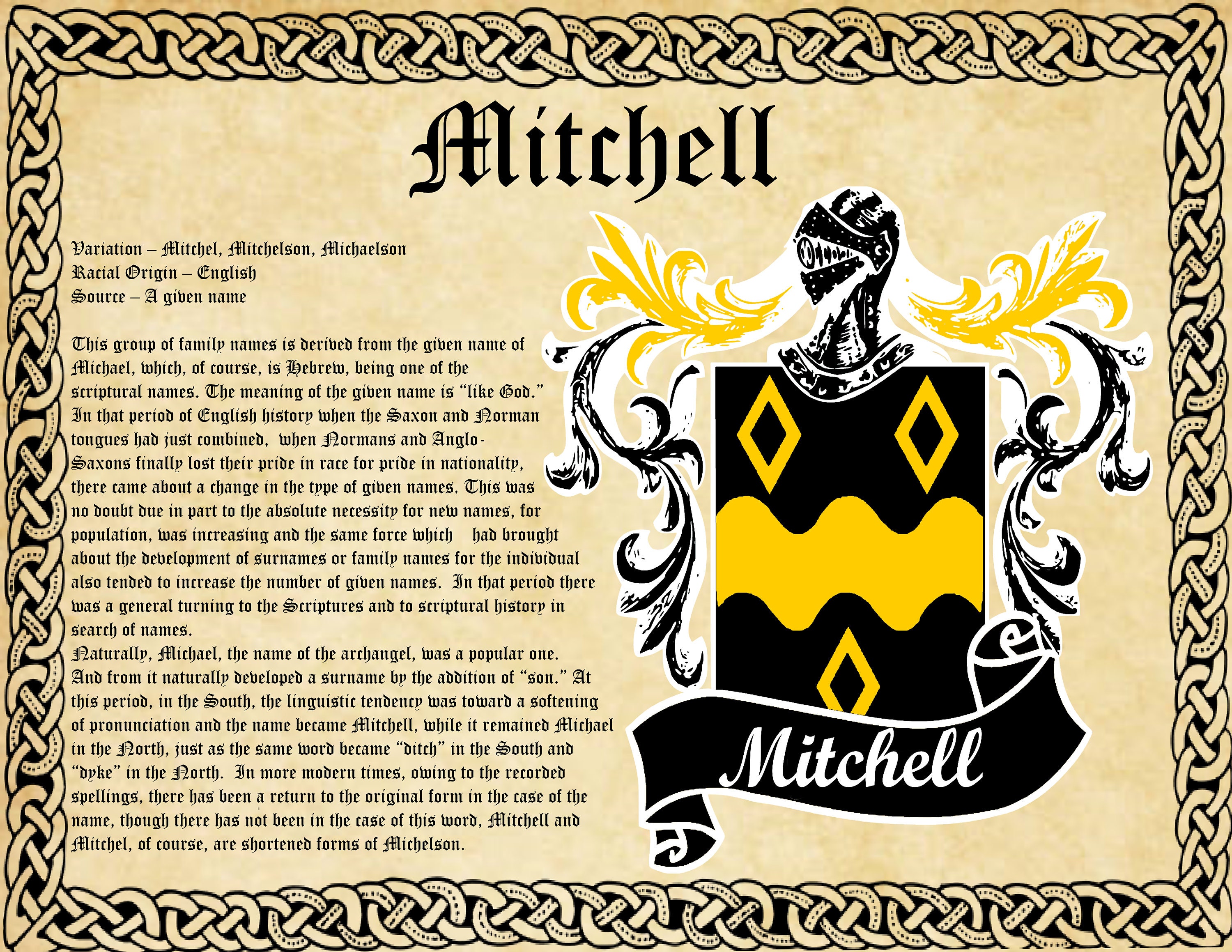 Mitchell Coat of Arms Vintage Poster - Etsy