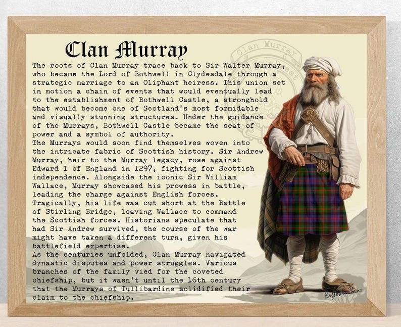 Clan Murray Scottish History Poster - Etsy