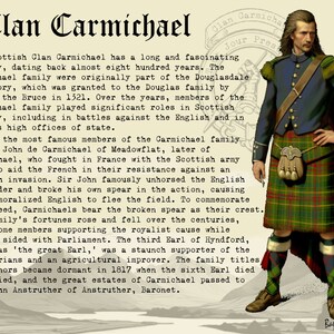 Clan Carmichael Scottish History Poster - Etsy
