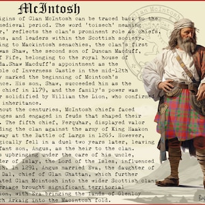 Mcintosh Scottish Clan History Poster - Etsy