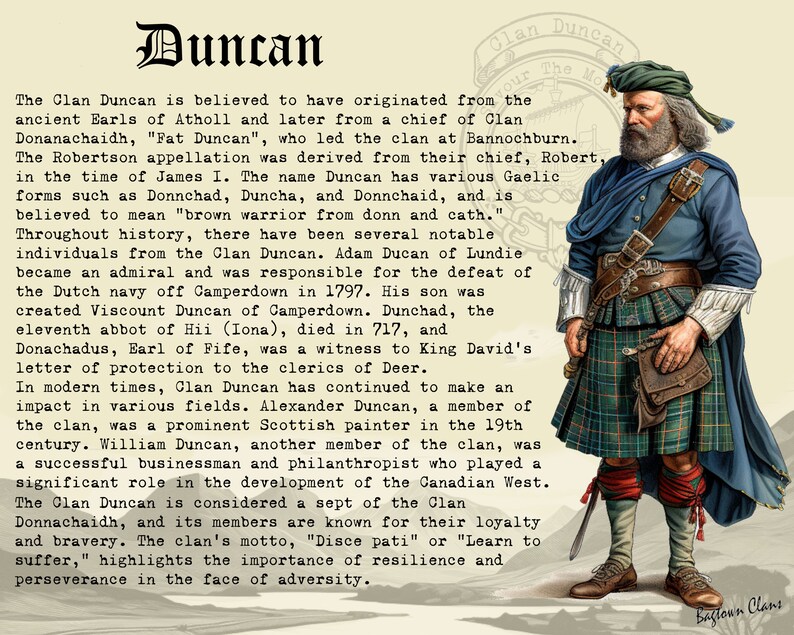 Clan Duncan Scottish History Poster - Etsy