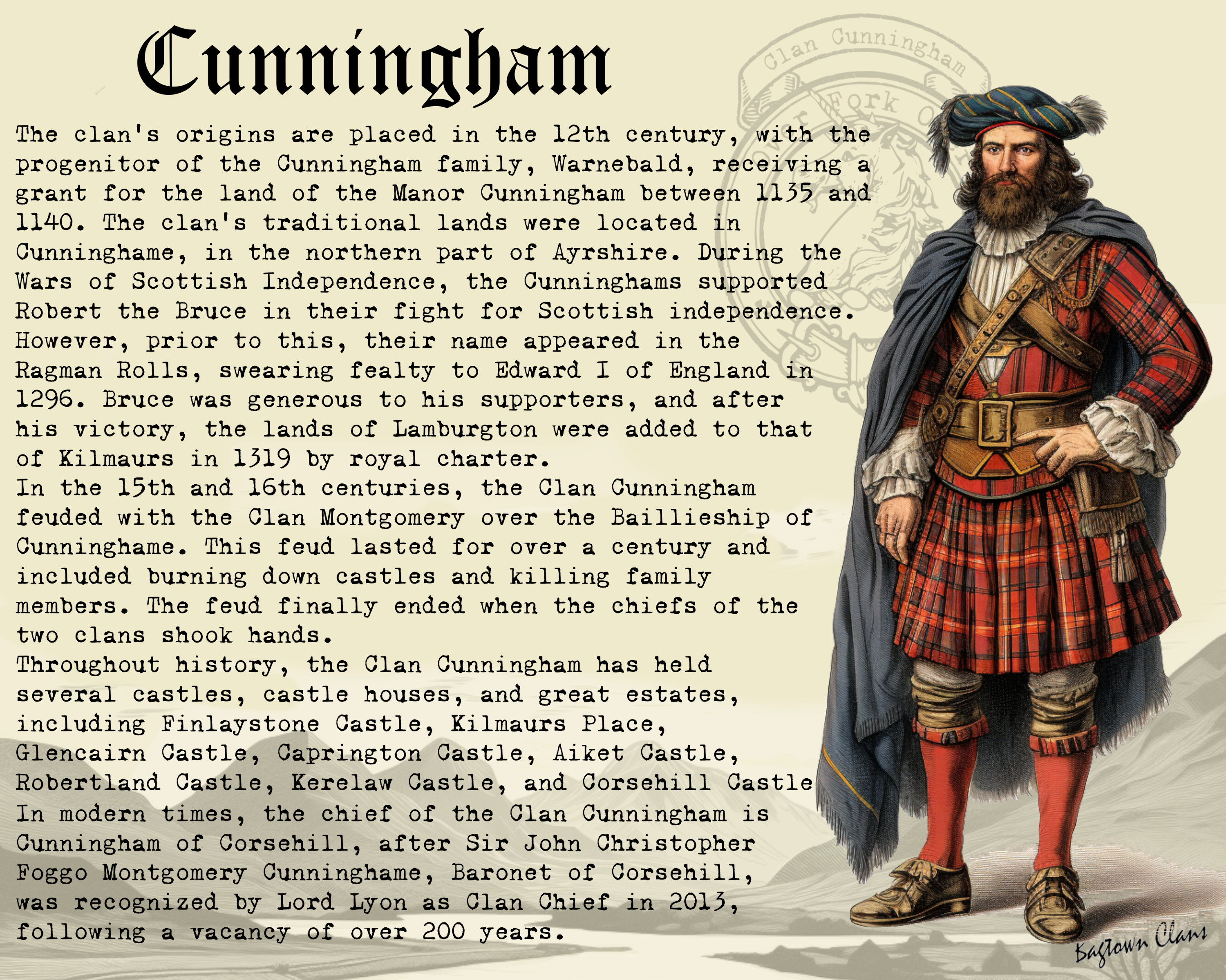 Clan Cunningham Scottish History Poster - Etsy