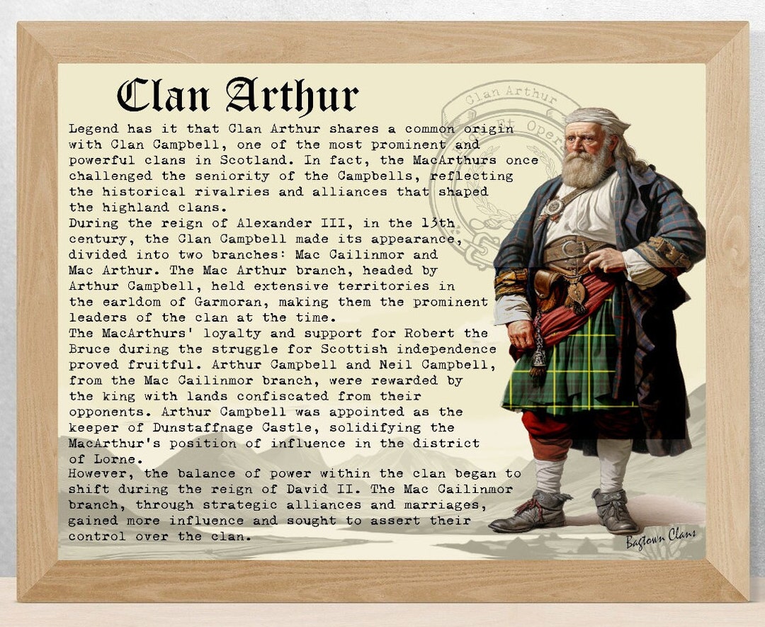 Clan Arthur Scottish History Poster - Etsy