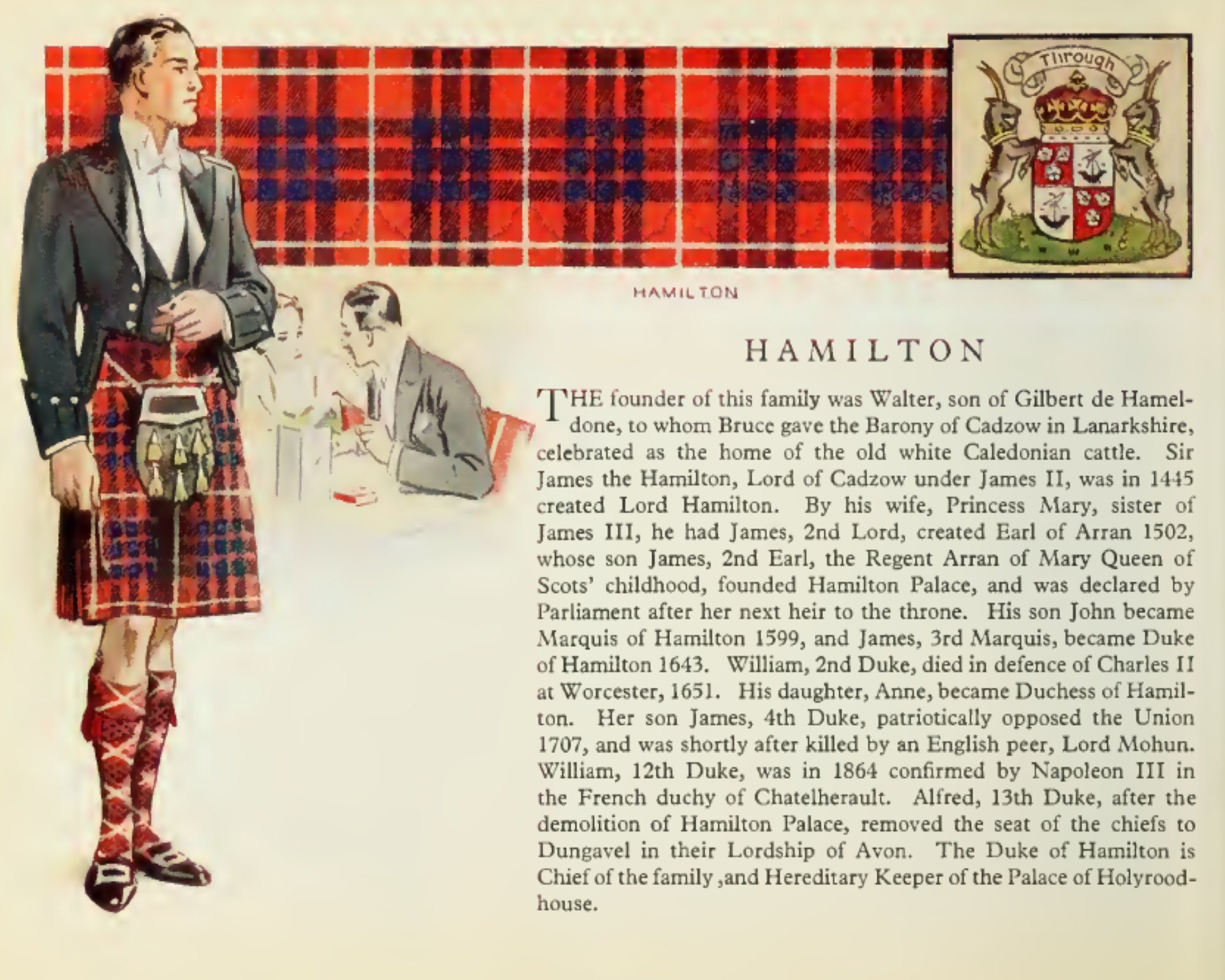 Clan Hamilton Vintage Poster - Etsy