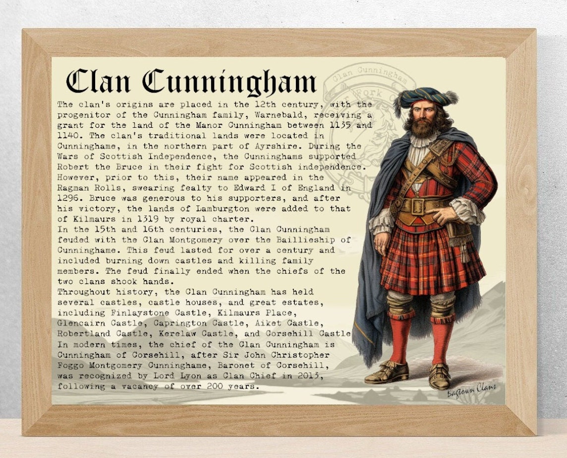 Clan Cunningham Scottish History Poster - Etsy